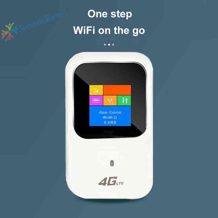 5G 4G Wireless WiFi Adapter 2.4GHz LTE Pocket WiFi SIM Card Slot Modem Dongle Router 3 Channels ...