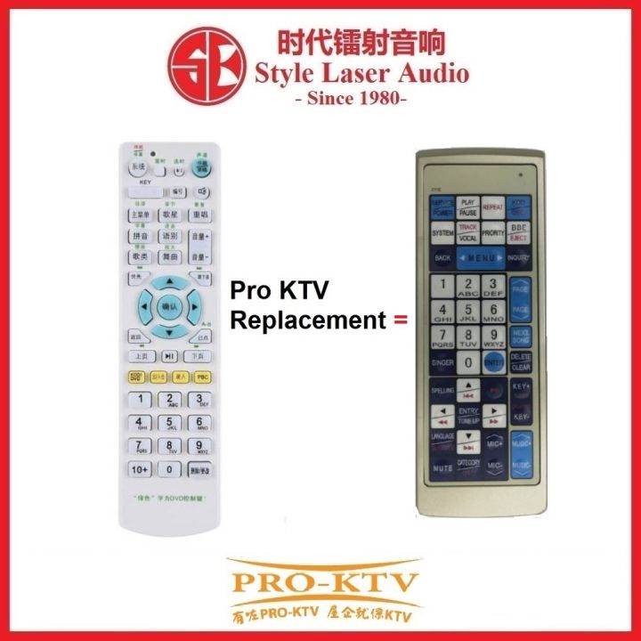 Pro Ktv KOD Player Remote Control | Lazada