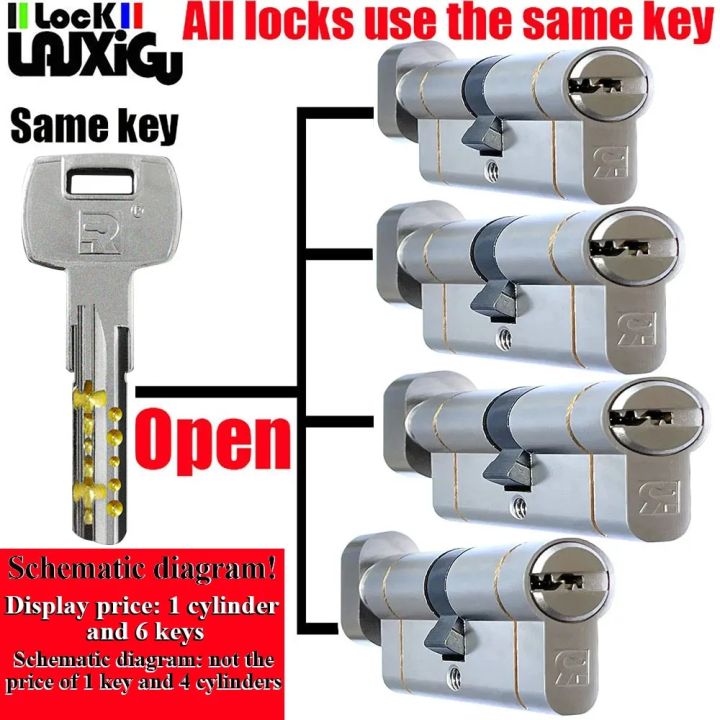 Customize The Same Key To Open All Cylinder Doors European Standard ...