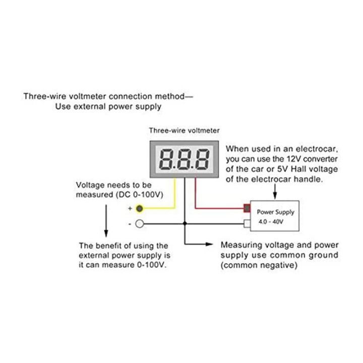 LICG 0.28 Inch LED Ultra Small Dc Digital 0 100V Voltmeter Voltage ...