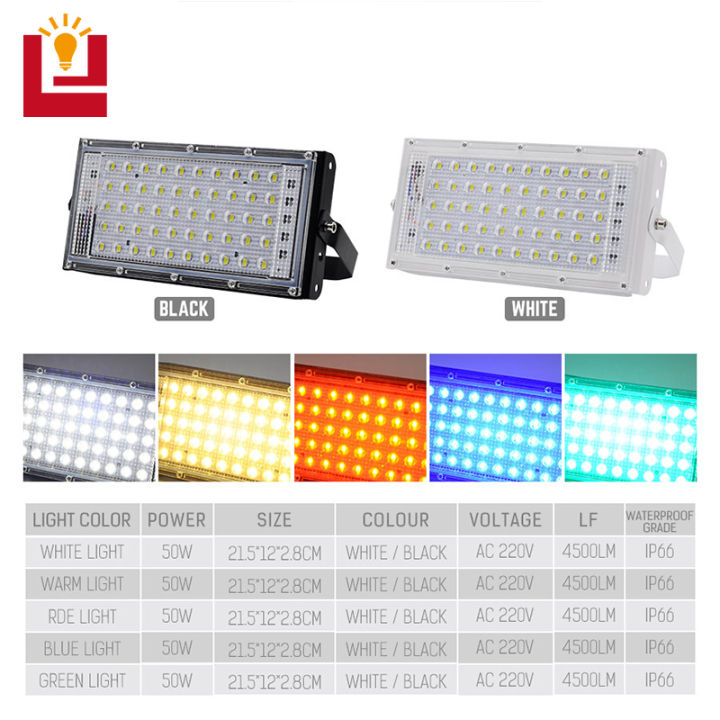 YONUO สปอร์ตไลท์ led 50w ไฟสปอร์ตไลท์ ใช้ไฟบ้าน220V Spotlight ไฟสว่าง Flootlight IP66 ฟลัดไลท์ ...