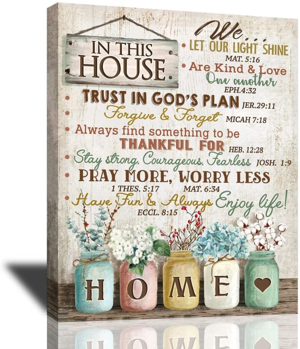 Rustic Farmhouse Wall Art in This House Inspirational Quotes Wall Decor ...