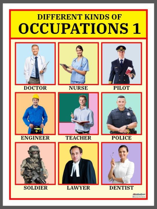 EDUCATIONAL POSTER TARPAULIN FOR KIDS KINDS OF OCCUPATIONS 1 45X60CM ...
