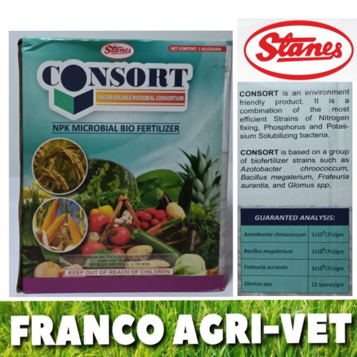 Consort NPK Microbial Bio Fertlizer ( 1 Kilo ) | Lazada PH