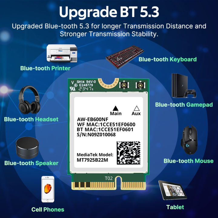 Wi-Fi 7 MT7925 M.2 Wifi 7 Card 5400Mbps M.2 Key For Bluetoith 5.3 Wifi ...