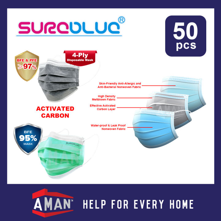 SureBlue 4 Ply Activated Carbon Disposable Face Mask Ear Loop 4 Layers ...