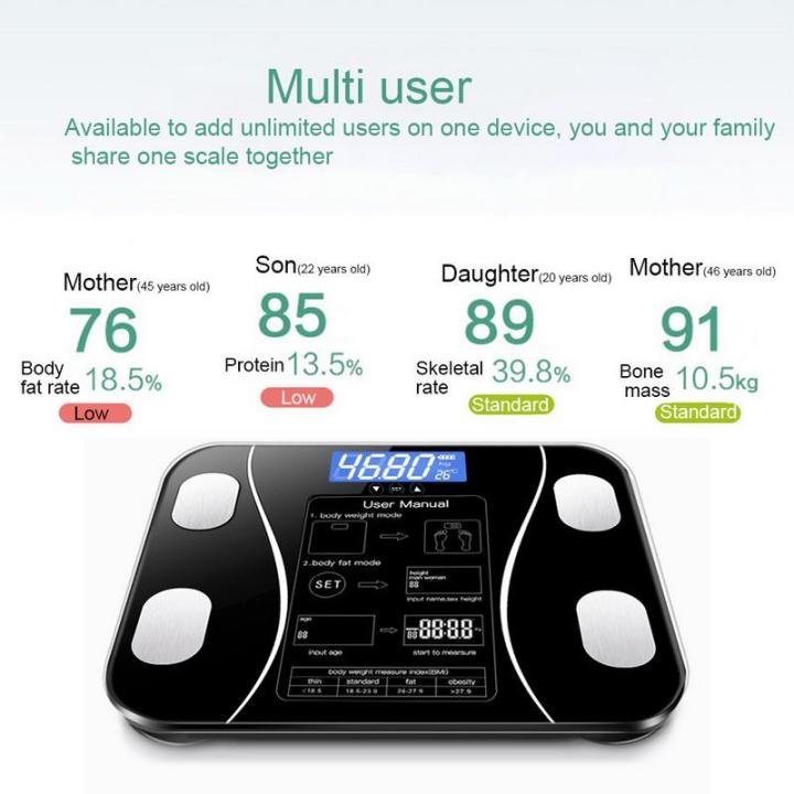 Timbangan Badan Digital Scale Body Fat Smart Weight Monitor Bluetooth ...