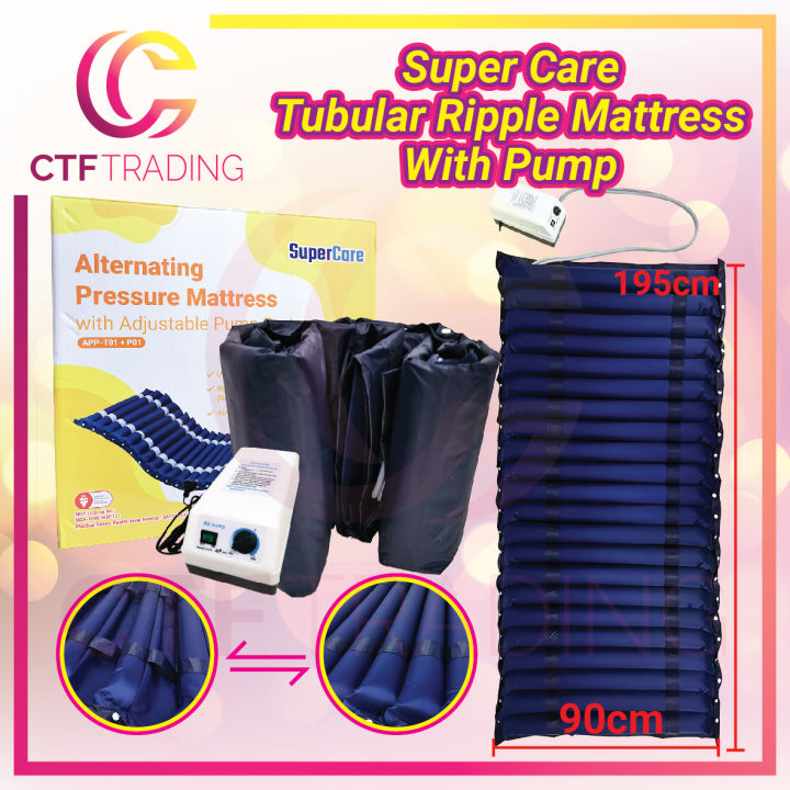 CTF Anti Decubitus Tubular Ripple Mattress With Adjustable Pump System ...