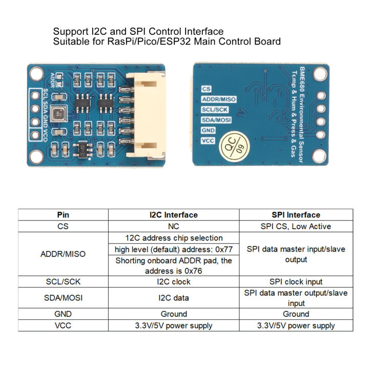 BME680 Environmental Module Barometric Pressure Humidity VOC Gas Change ...