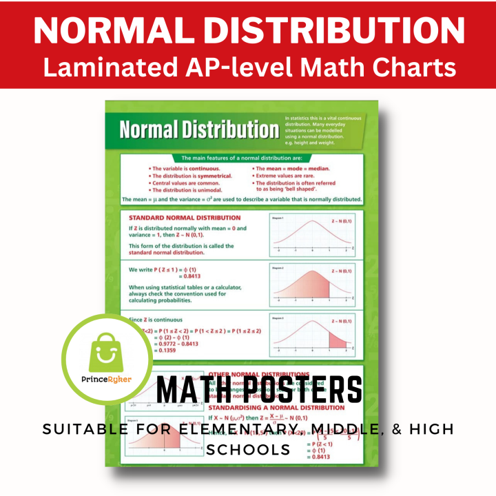 LAMINATED CHARTS NORMAL DISTRIBUTION MATH POSTERS I AP LEVEL MATH ...