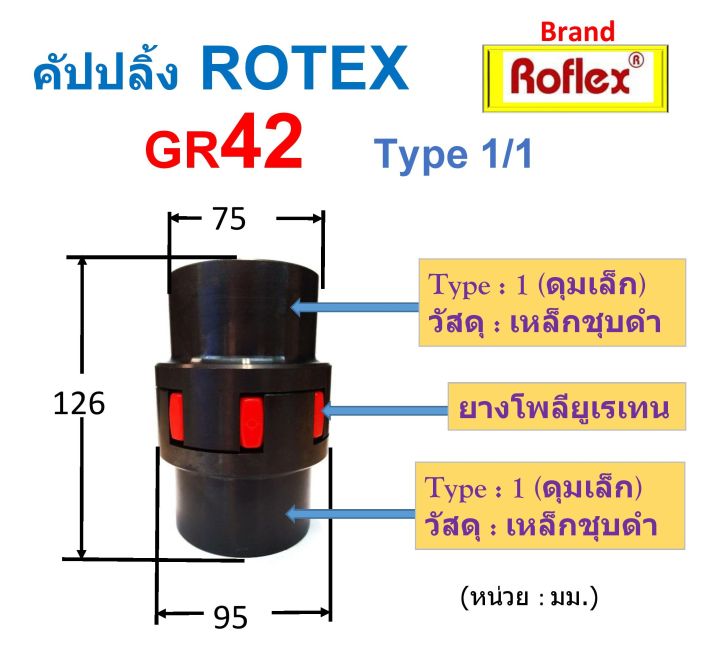 คัปปลิ้ง ROTEX Coupling GR 42 แบรนด์ ROFLEX / ROTEX Model ยอยยาง ยอย8 ...