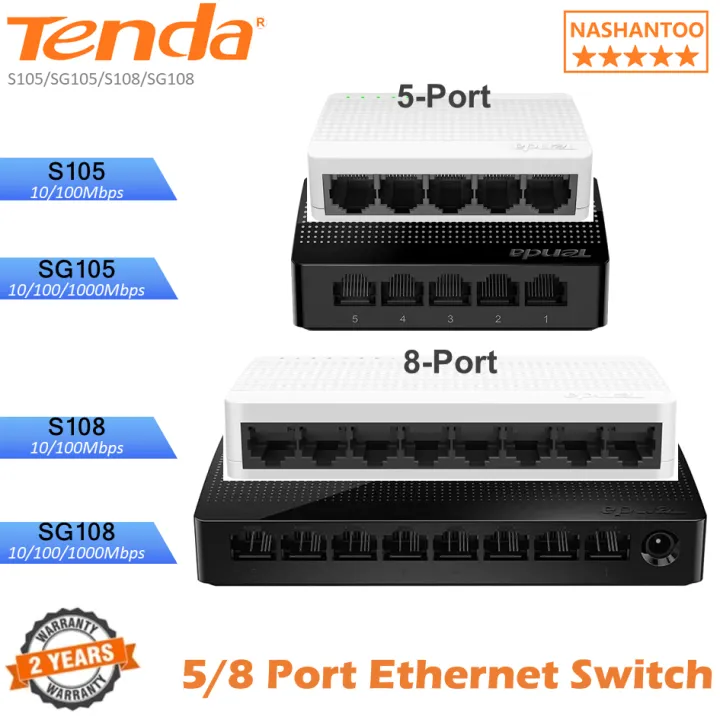 Tenda 5/8Port Ethernet Switch Gigabit Unmanaged Network Ethernet Hub ...