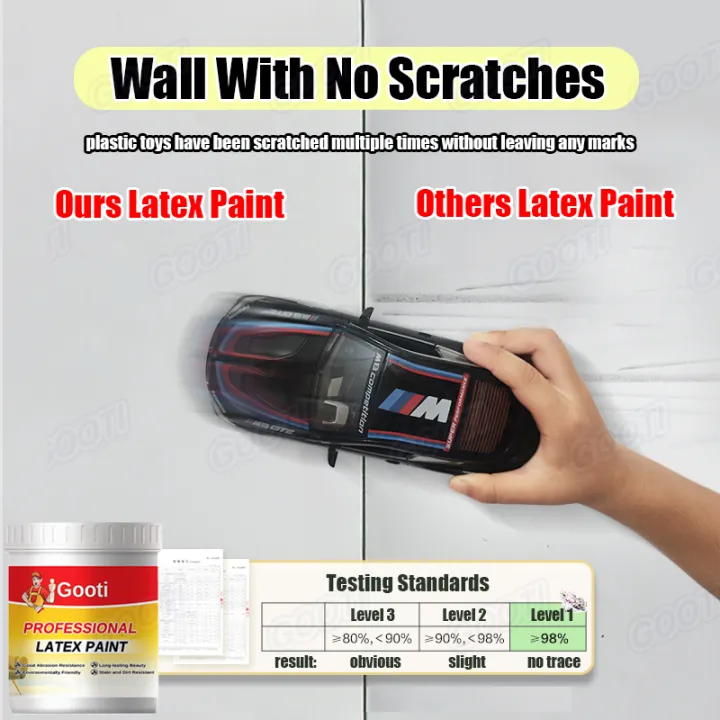 Gooti 1Gallon Quick Drying Latex Paint Anti Corrosion Mildew Emulsion ...