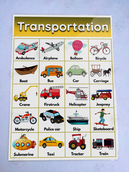 Transportation Helpers Laminated Educational Chart (A4) Vehicles Wall ...