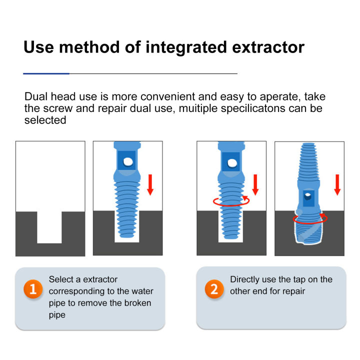 Faucet Screw Extractor 2 in 1 Broken Water Pipe Extractor for 3/4 inch ...