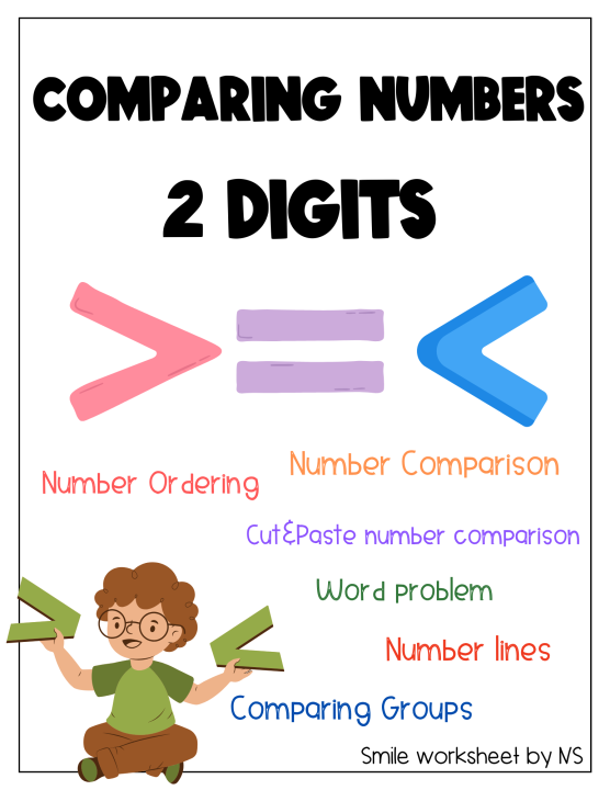 Comparing Two Digits Numbers / Greater Than / Less Than / Equal ...
