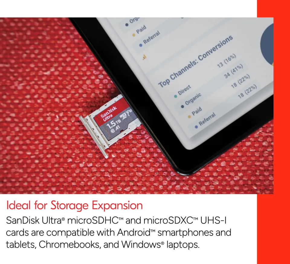 512gb Micro Sd Card SanDisk 1.5TB Ultra MicroSDXC UHS-I Memory Card ...