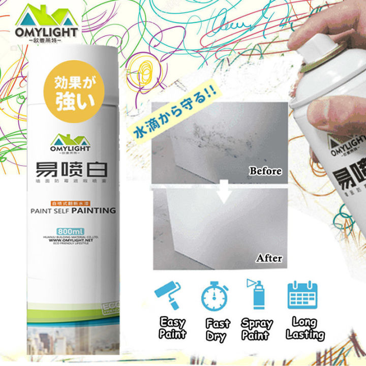 【PRE-ORDER】Krafter Japan Waterproof Self Paint Spray / Wall Paint Spray ...