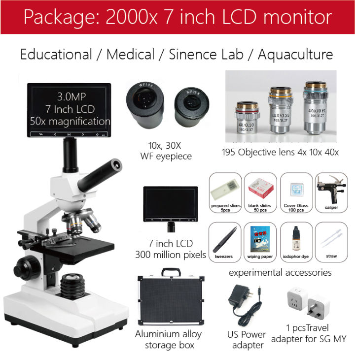 Professional Biological Microscope high-magnification high definition ...