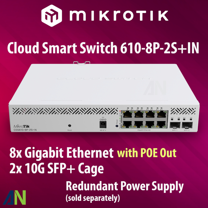 MikroTik PoE Switch CSS610-8P-2S+IN, 8-port Gigabit Ethernet with PoE ...