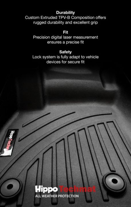 All-New!!! Toyota Innova Zenix 2023-2024 Q, V VARIANTS Hippo Techmat ...