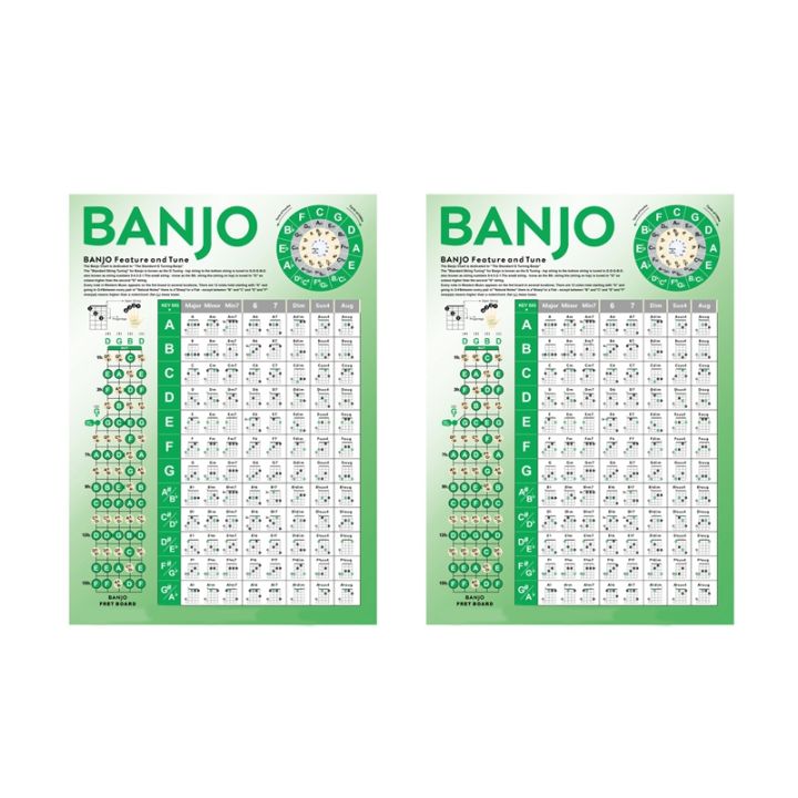 2 Pieces Banjo Chord Charts Banjo Practice Chord Charts Banjo Learning ...