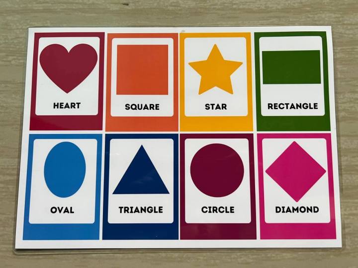 Learning materials for kids Laminated A4 Size Chart SHAPES | Lazada PH