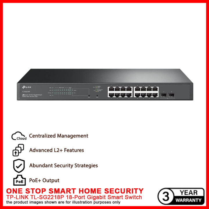 TP-Link Omada TL-SG2218P JetStream 18-Port Gigabit Smart Switch with 16 ...