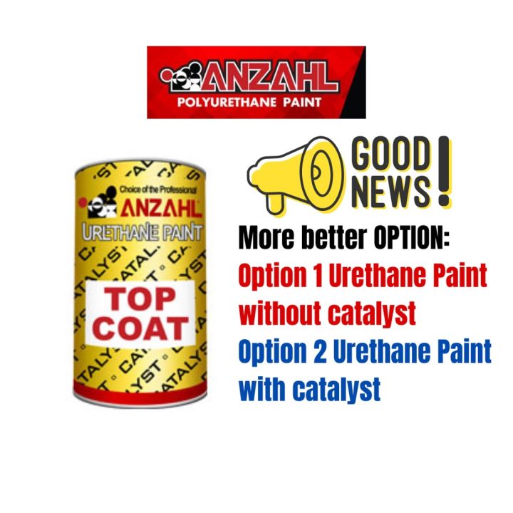 EMJ Anzahl Regular Color Urethane Paint – Available in 1/4, 1/2 & 1 ...