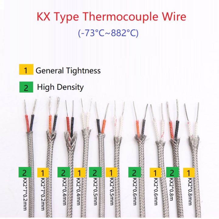 5Meter- KX Type Stainless Steel Shielded Thermocouple Wire Compensation Wire Glass Fiber Braided ...