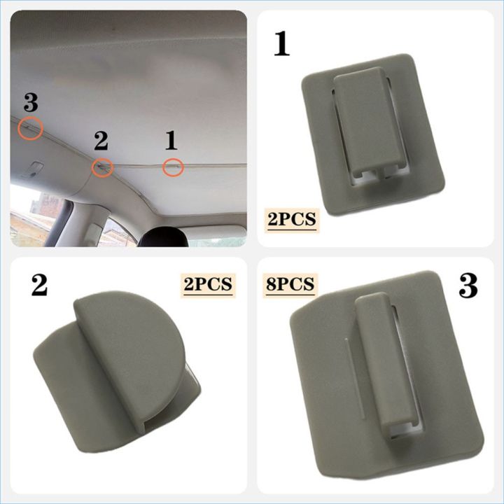 Durable Sun Block Clips for Tesla Roof Practical Skylight Split Shade ...