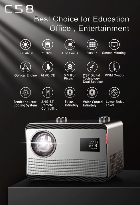 Proyektor Cheerlux C58 Android Wifi 6000 Lumens Autofocus FHD 1080P ...