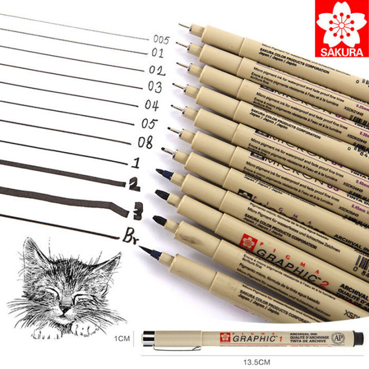 Sakura Pigma Micron 005 fineliner pen Black ink Art Brush Marker ...