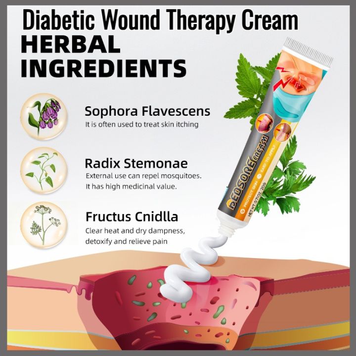Wound Care Compression Treatment Elderly Diabetic Acupuncture Wound ...