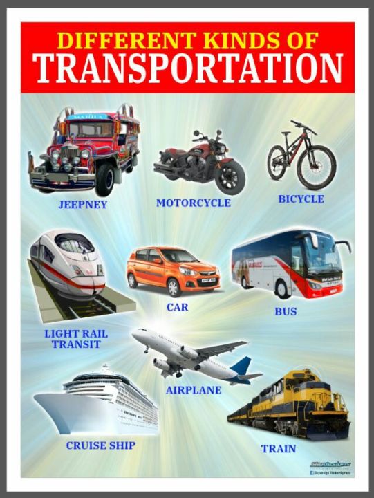 EDUCATIONAL POSTER TARPAULIN FOR KIDS 45x60cm DIFFERENT KINDS OF TRANSPORTATION | Lazada PH