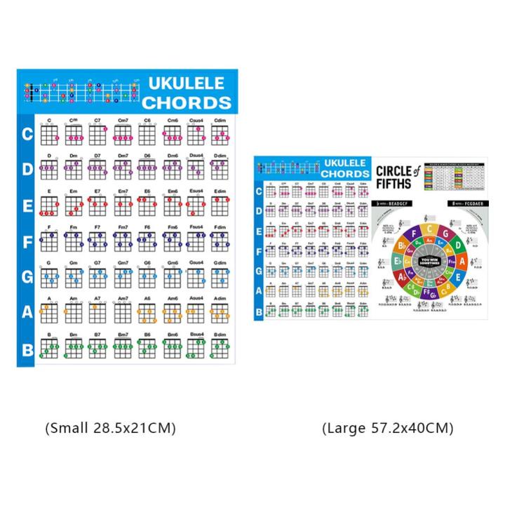 Ukulele Chord Fingering Chart Copperplate Paper Learning Guide Wall ...
