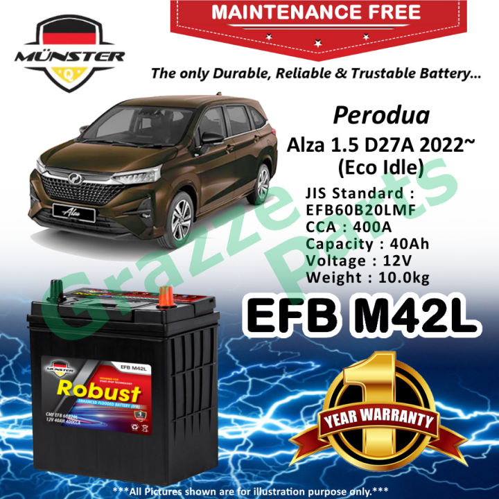 Münster Robust MF CMF EFB M42L | B20L | 60B20L (40AH) Car Battery ...