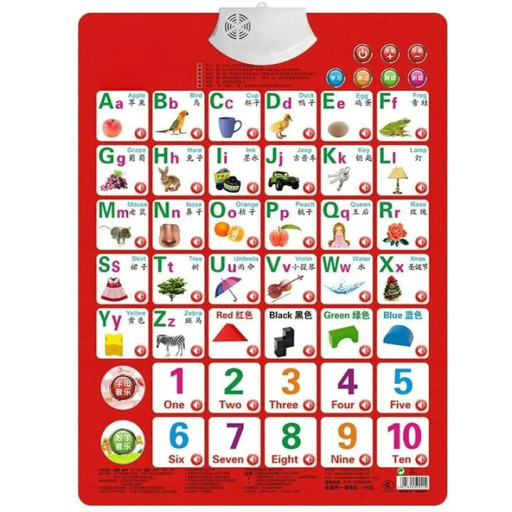 Learn Numbers Alphabet Card Book Baby Sound Wall Chart Early ...