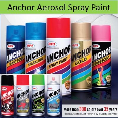 [DIY] Anchor Spray Paint/ Aerosol Spray Can for DIY/ Motorbike/ Bicycle ...