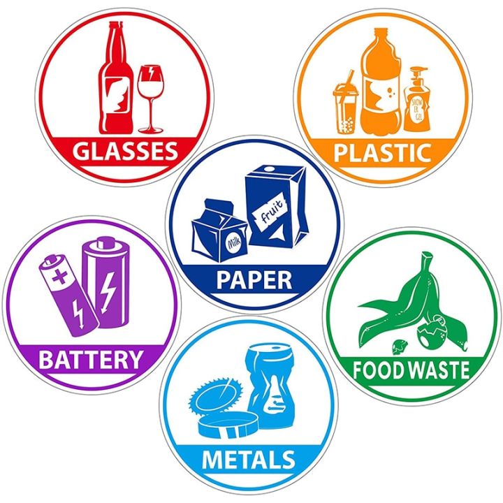 [Hot K] Cellophane and Plastic Logo Stickers Vinyl Adhesive Recycling ...