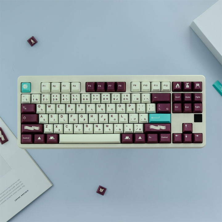 【Keycap Only】GMK Yuru Keycap 129 Keys Cherry Profile PBT Five-Sided ...