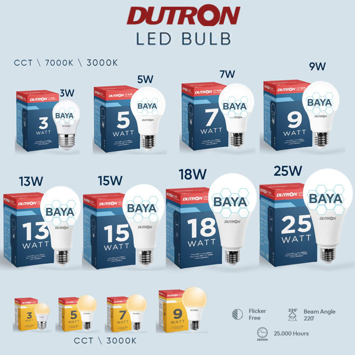 DUTRON Lampu LED Bulb bola lampu bohlam SNI Super Terang Ori Asli ...