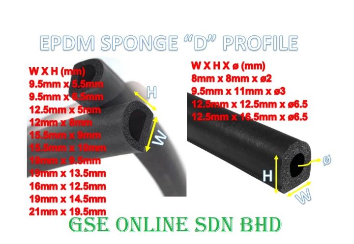 EPDM Rubber Sponge D Profile, EPDM Rubber D Sections Sponge Rubber ...