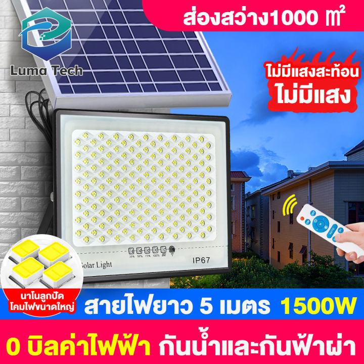 Luma Tech โคมไฟพลังงานแสงอาทิตย์ 1500W 1200W 1000W ไฟไฟแสงอาทิตย์ไฟ ...