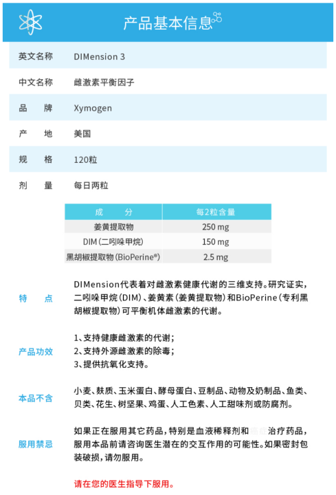 Direct mail Xymogen DIMension 3 estrogen balance factor estrogen ...