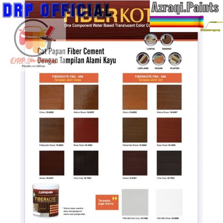 PROPAN FIBERKOTE Cat Warna Kayu Papan Semen (1 liter) | Lazada Indonesia