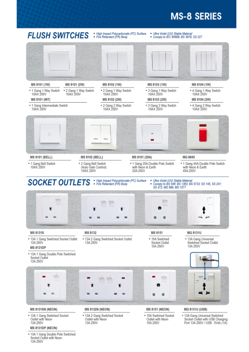 SELAMAT MQ-Series Flush Switch & Switch Sockets | Lazada