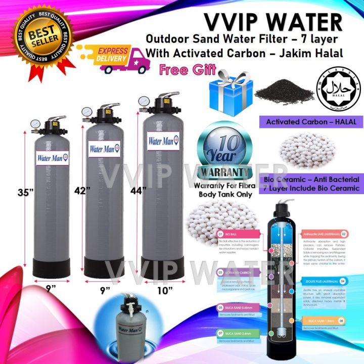 WATERMAN Outdoor Sand Water Filter 7 Layer With Bio Ceramic & Halal ...