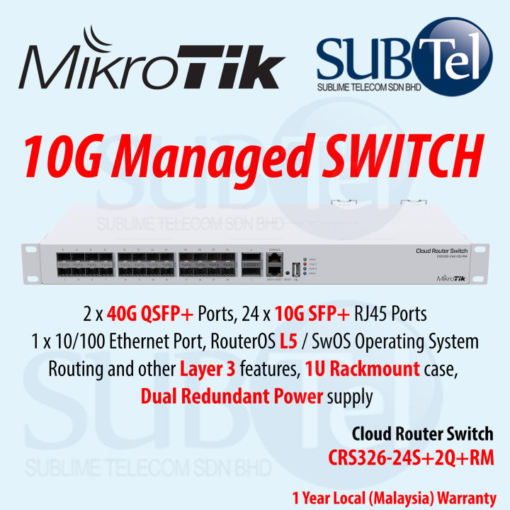 MikroTik Smart Switch CRS326-24S+2Q+RM with 40 Gbps QSFP+ RJ45 ports ...