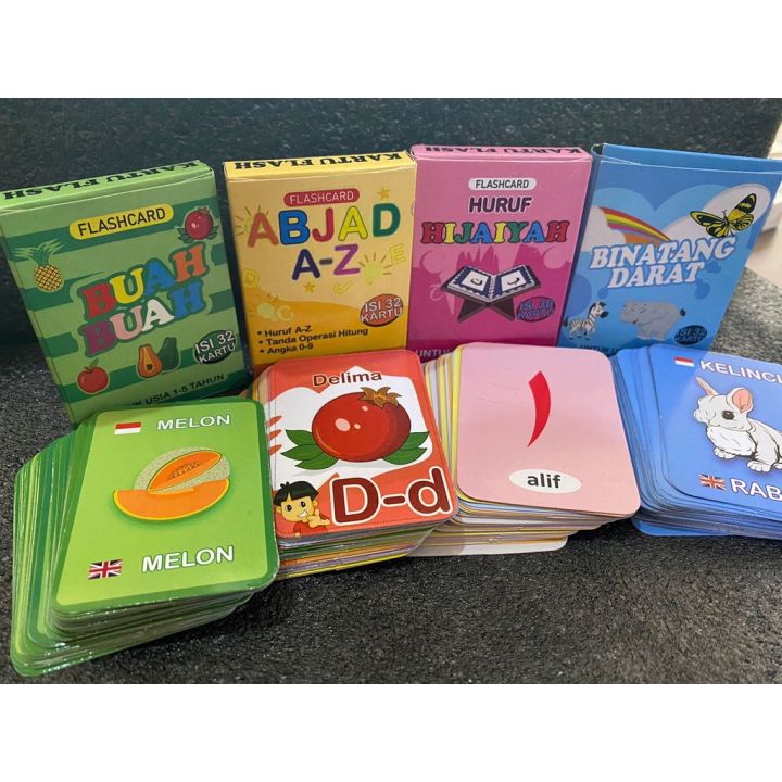 Flash Card, Edukasi Kartu Pintar Anak, Flas Card Abjad, Angka, Huruf ...